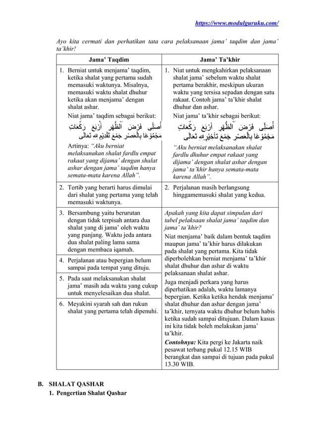 Modul Ajar Fikih Kelas 7 Fase D Kurikulum Merdeka | PDF