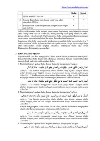 Modul Ajar Fikih Kelas 7 Fase D Kurikulum Merdeka | PDF