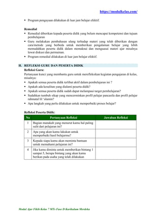 Modul Ajar Fikih Kelas 7 MTs Fase D Kurikulum Merdeka | PDF