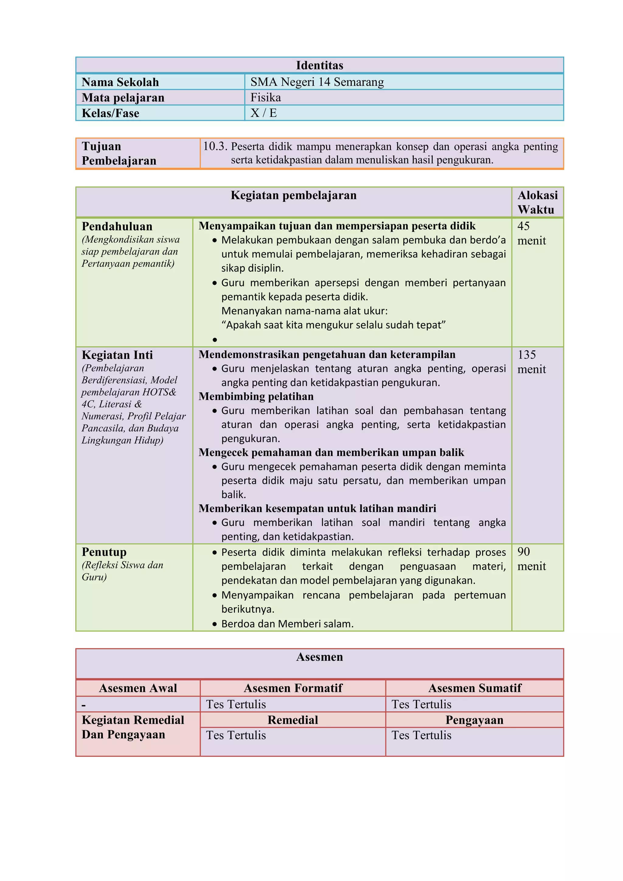 Modul Ajar Fisika Fase E 2022-2023.pdf