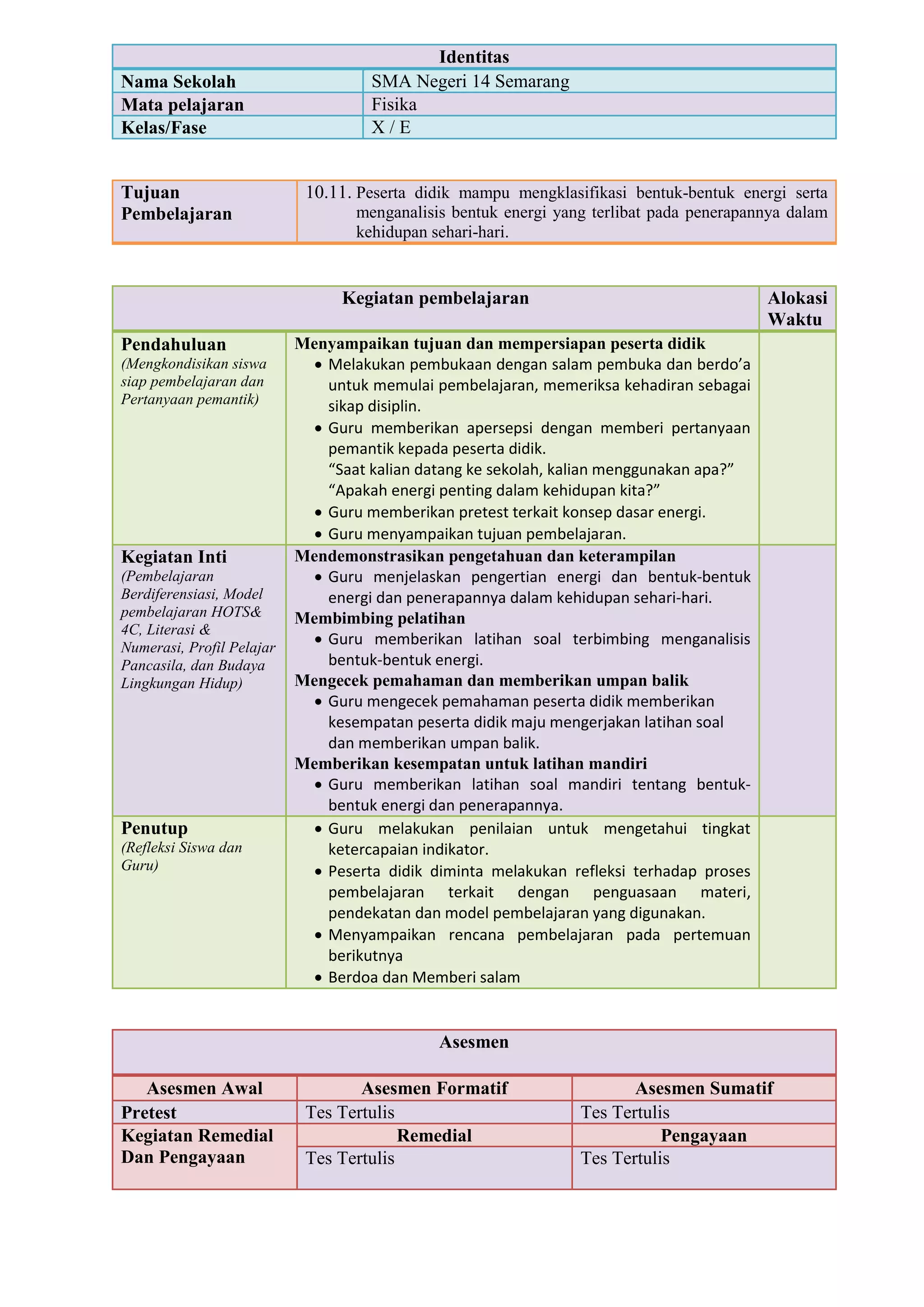 Modul Ajar Fisika Fase E 2022-2023.pdf
