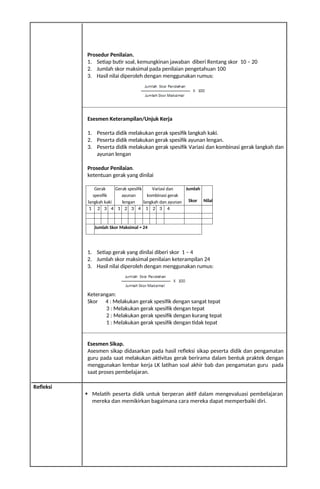 MODUL AJAR KURIKULUM MERDEKA GERAK BERIRAMA BAB 7.docx