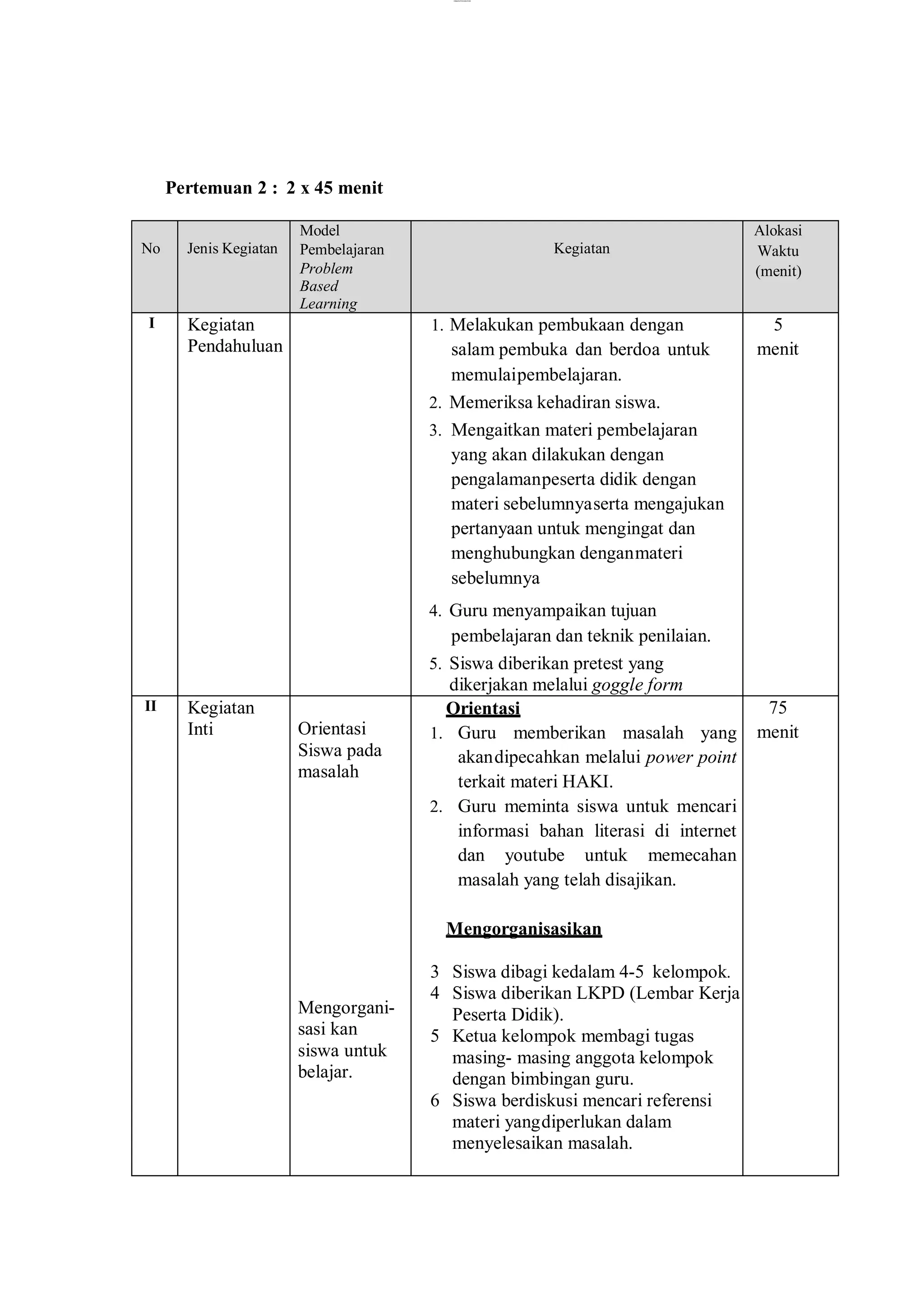 Modul Ajar HAKI.pdf untuk ke kelas 11 smk | PDF
