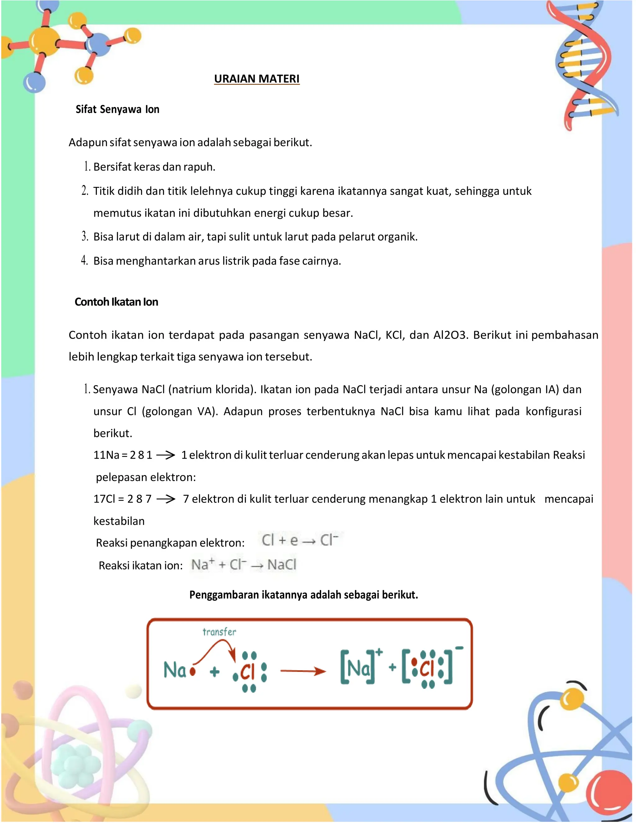 MODUL AJAR IKATAN KIMIA KELAS XI WIRANDA.pdf