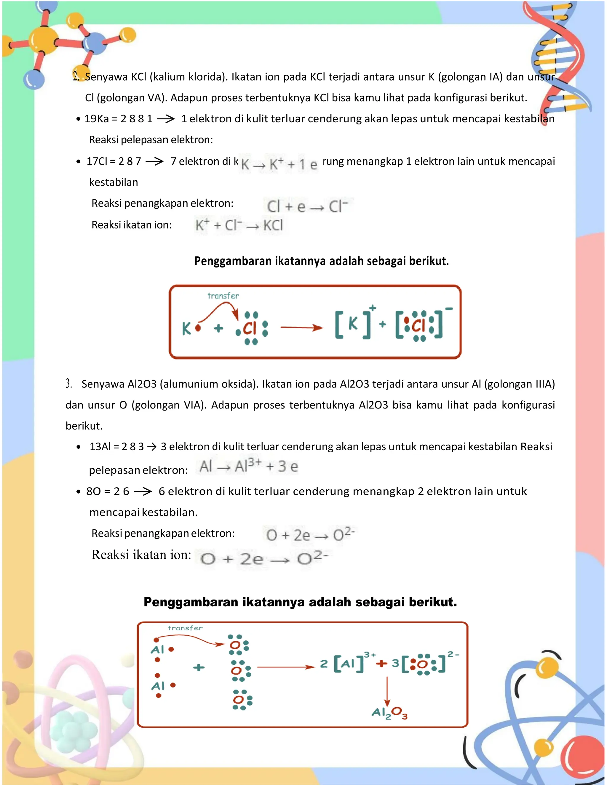 MODUL AJAR IKATAN KIMIA KELAS XI WIRANDA.pdf