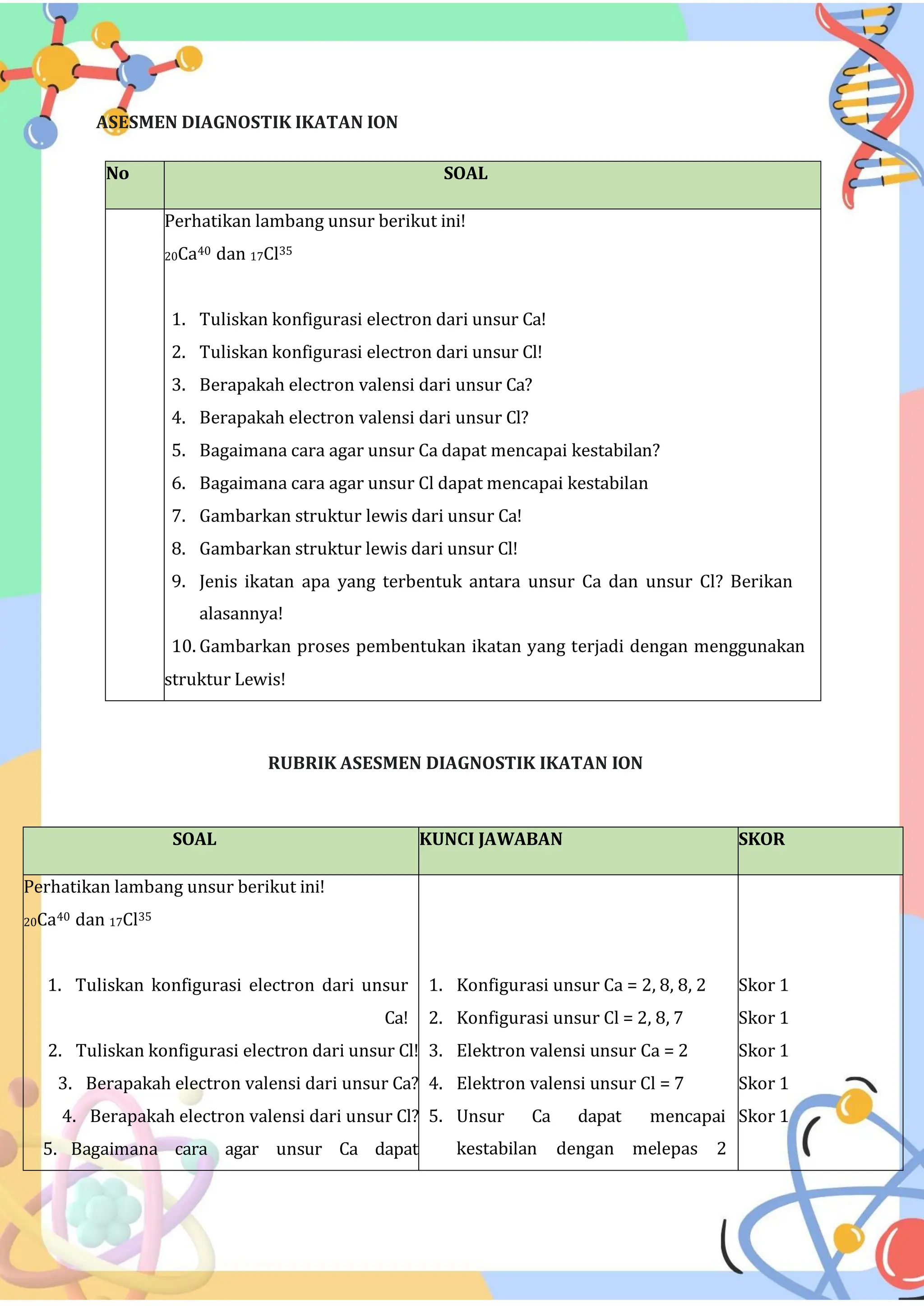 MODUL AJAR IKATAN KIMIA KELAS XI WIRANDA.pdf