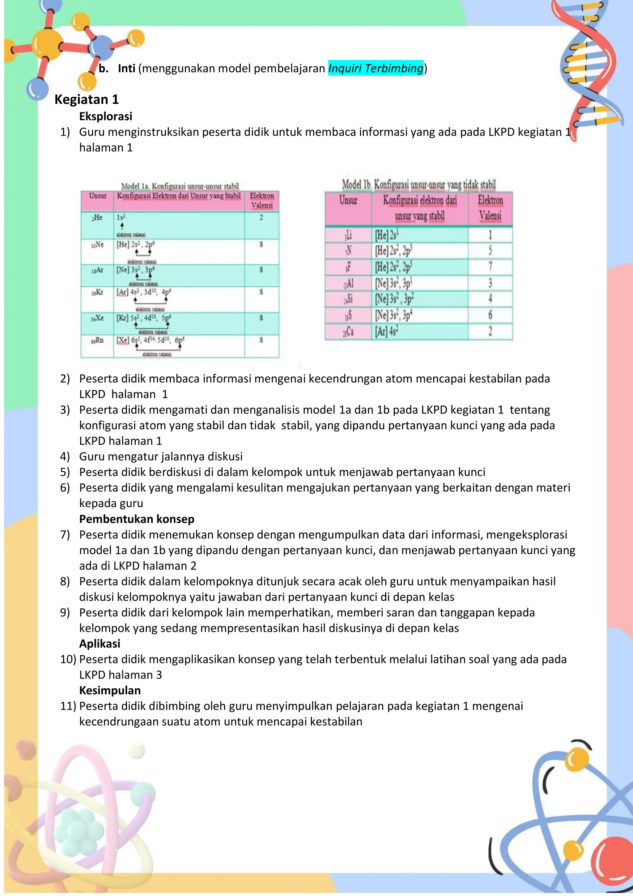 MODUL AJAR IKATAN KIMIA KELAS XI WIRANDA.pdf