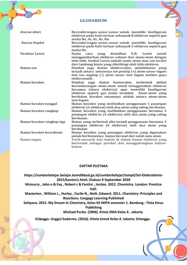 MODUL AJAR IKATAN KIMIA KELAS XI WIRANDA.pdf