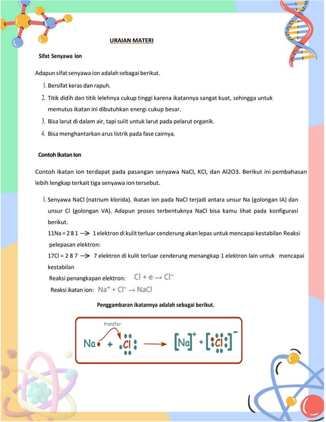 MODUL AJAR IKATAN KIMIA KELAS XI WIRANDA.pdf