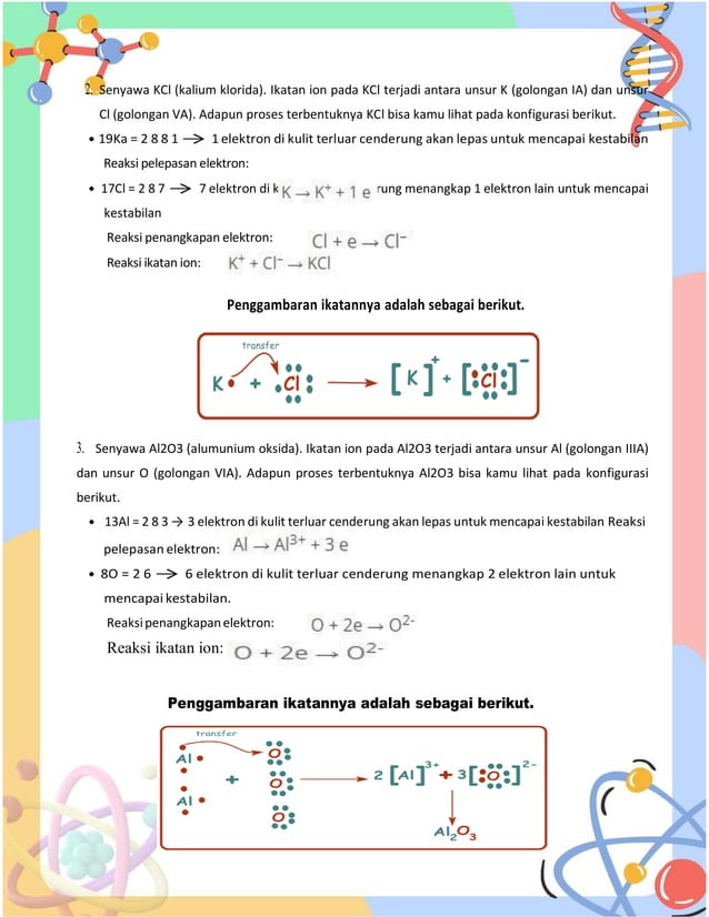 MODUL AJAR IKATAN KIMIA KELAS XI WIRANDA.pdf