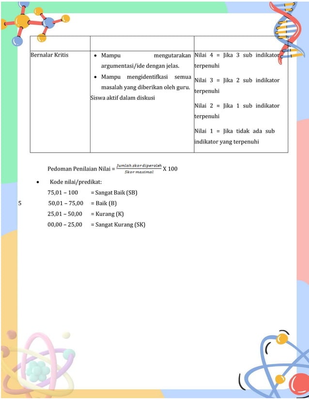 MODUL AJAR IKATAN KIMIA KELAS XI WIRANDA.pdf