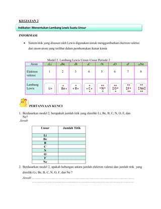 MODUL AJAR IKATAN KIMIA KELAS XI WIRANDA.pdf