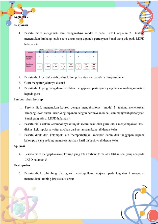 MODUL AJAR IKATAN KIMIA KELAS XI WIRANDA.pdf