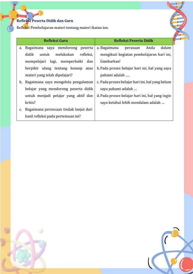 MODUL AJAR IKATAN KIMIA KELAS XI WIRANDA.pdf