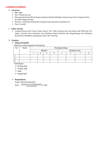 MODUL AJAR IKM SMPIT SB 05-10.docx