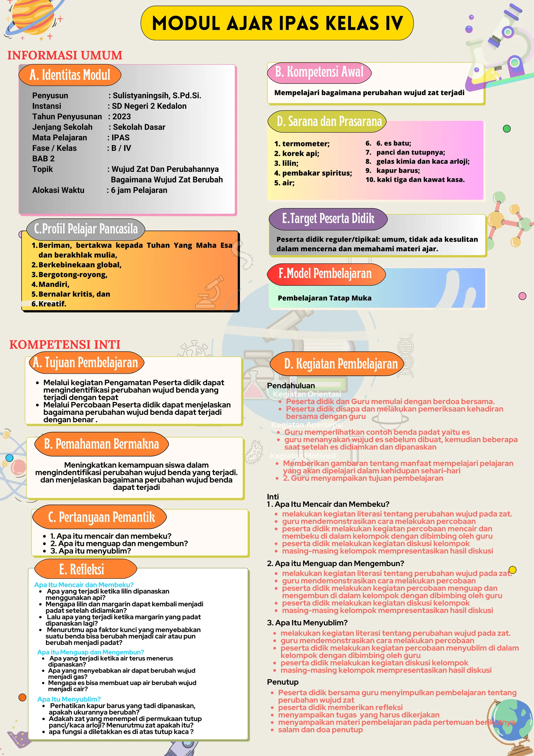 Modul Ajar Ilmu Pengetahuan Alam dan Sosial (IPAS) - Wujud Zat dan ...