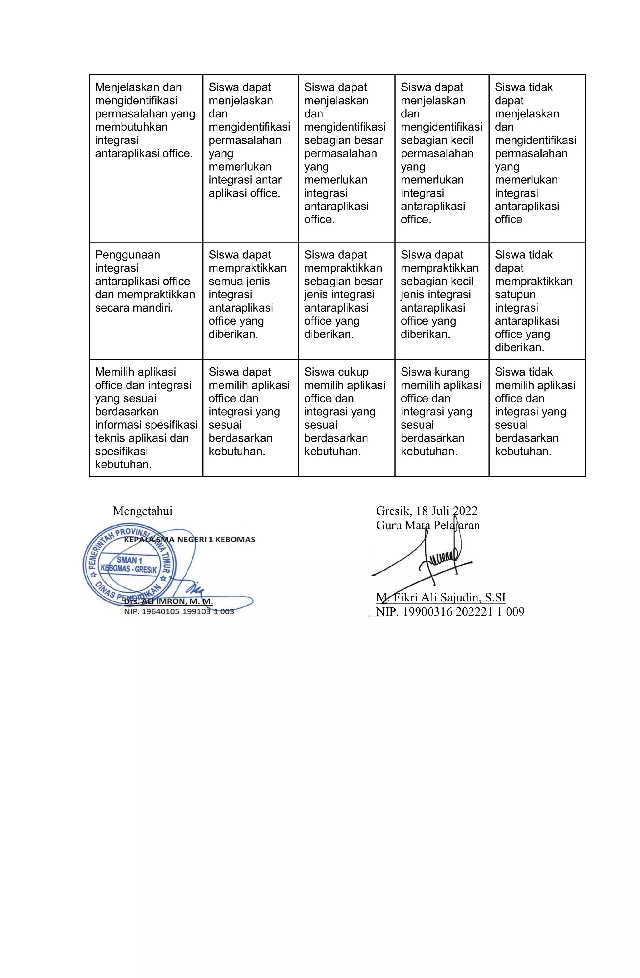 MODUL AJAR INFORMATIKA - TEKNOLOGI INFORMASI DAN KOMPUTER.pdf