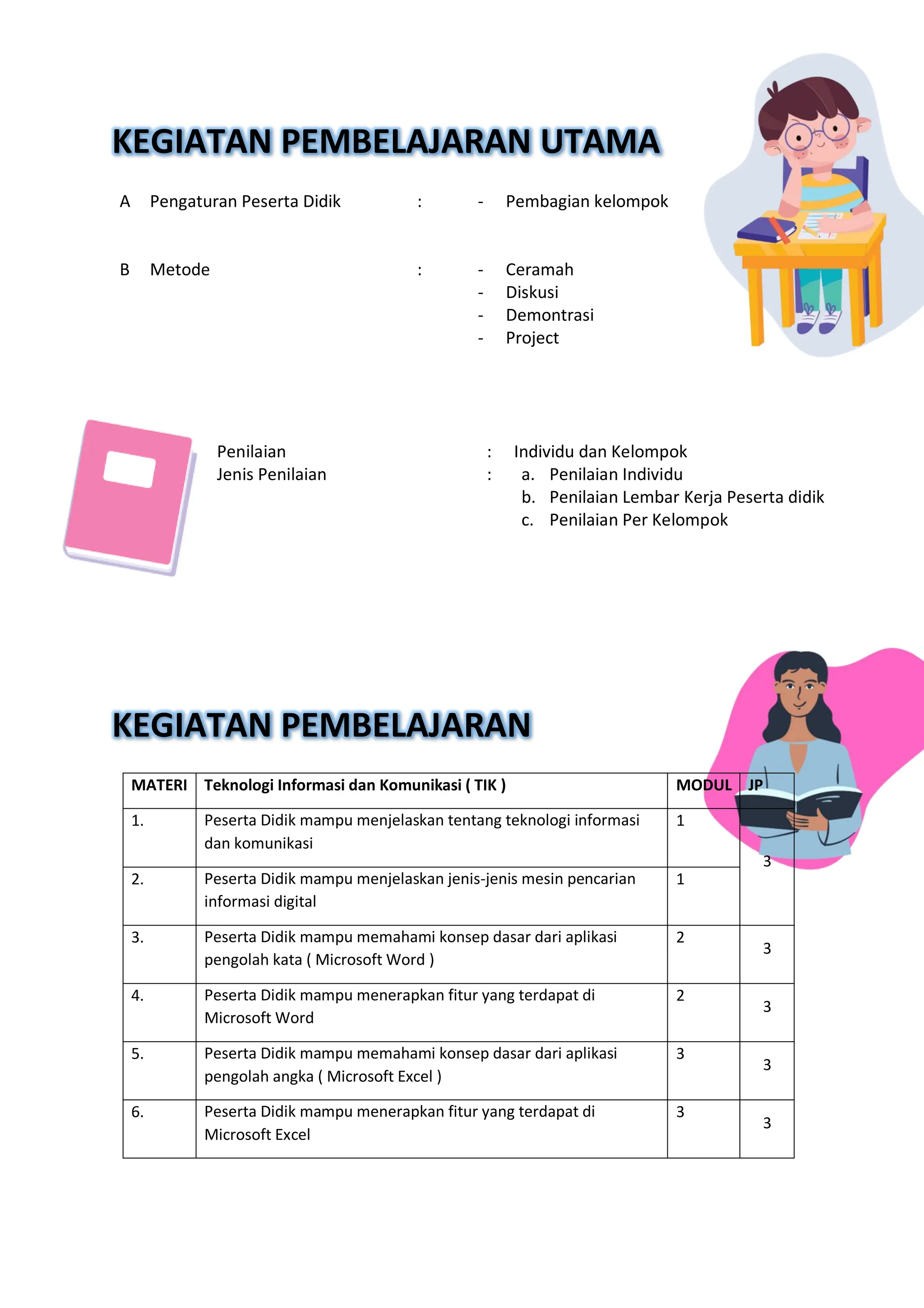 MODUL AJAR INFORMATIKA KELAS X SMK/SMA/MA | PDF