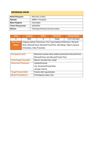 MODUL AJAR INFORMATIKA 2 - TEKNOLOGI INFORMASI DAN KOMPUTER.docx
