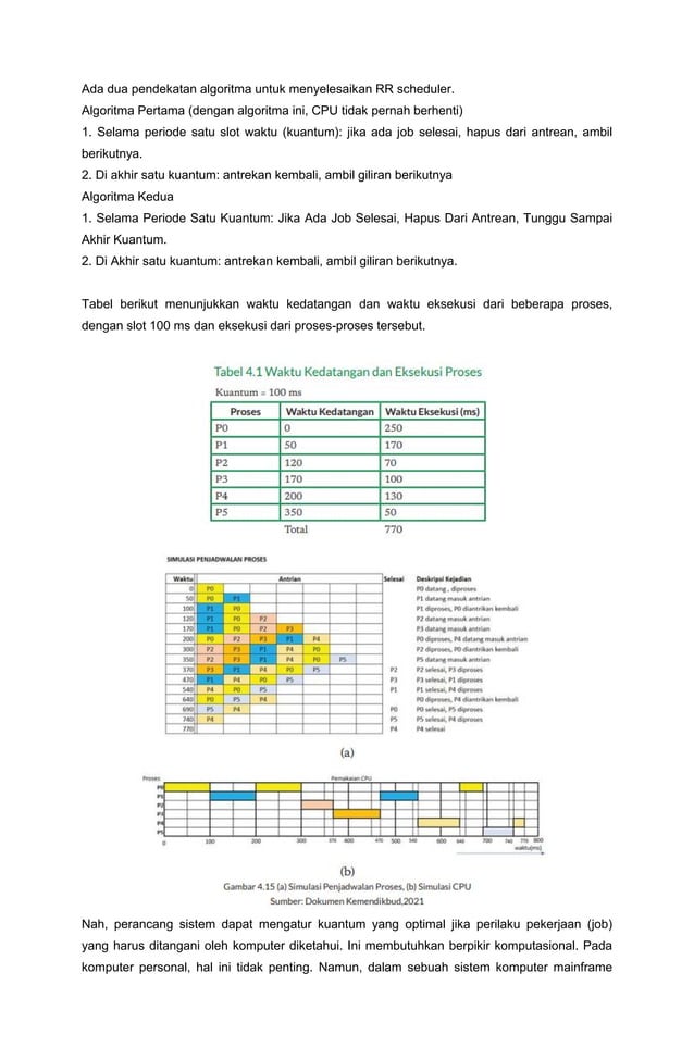 MODUL AJAR INFORMATIKA 3 - SISTEM KOMPUTER.pdf MODUL AJAR INFORMATIKA 3 - SISTEM KOMPUTER.pdf