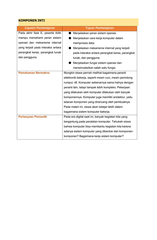MODUL AJAR INFORMATIKA 3 - SISTEM KOMPUTER.pdf MODUL AJAR INFORMATIKA 3 - SISTEM KOMPUTER.pdf