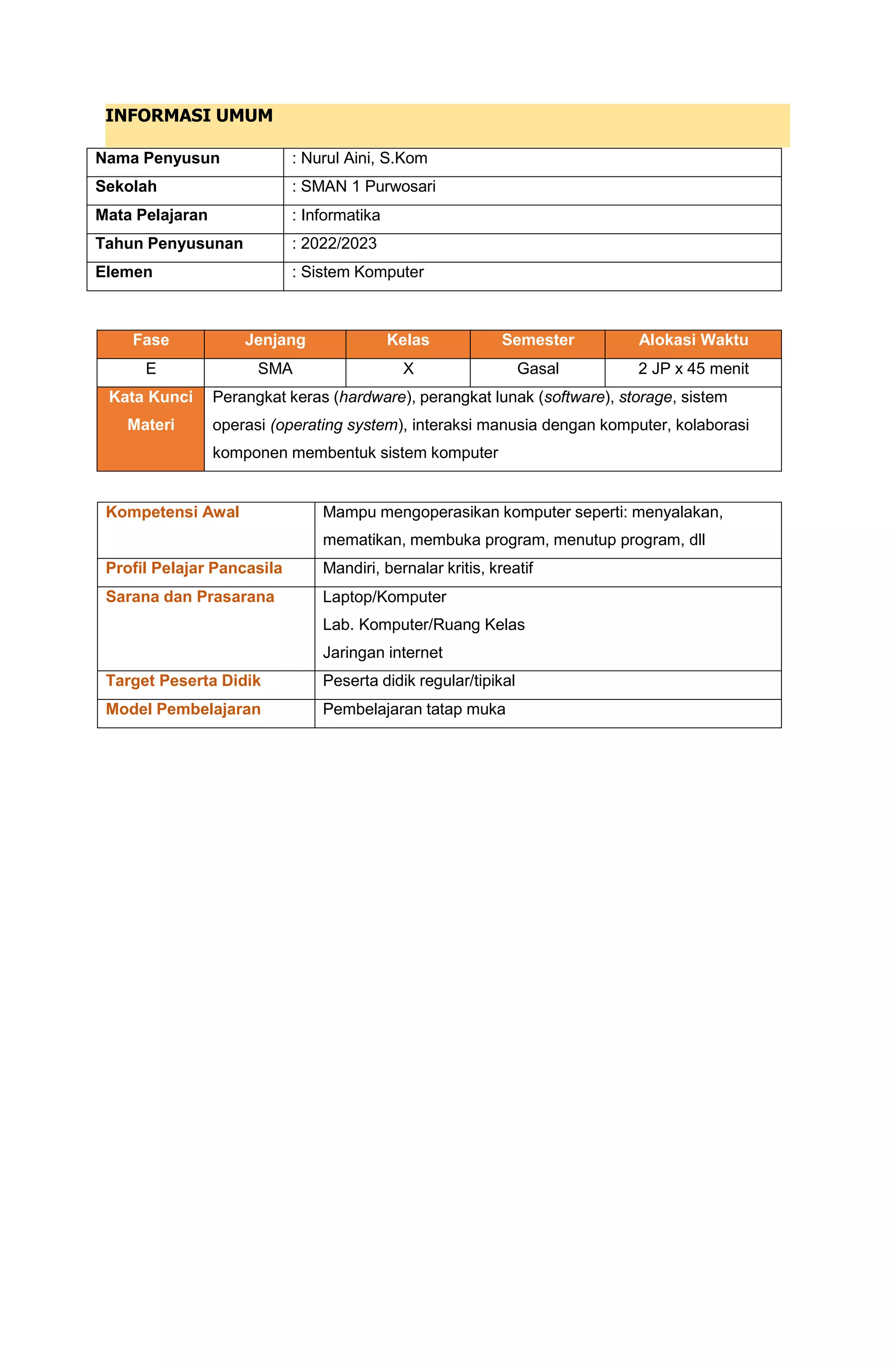 MODUL AJAR INFORMATIKA 3 - SISTEM KOMPUTER.docx MODUL AJAR INFORMATIKA 3 - SISTEM KOMPUTER.docx