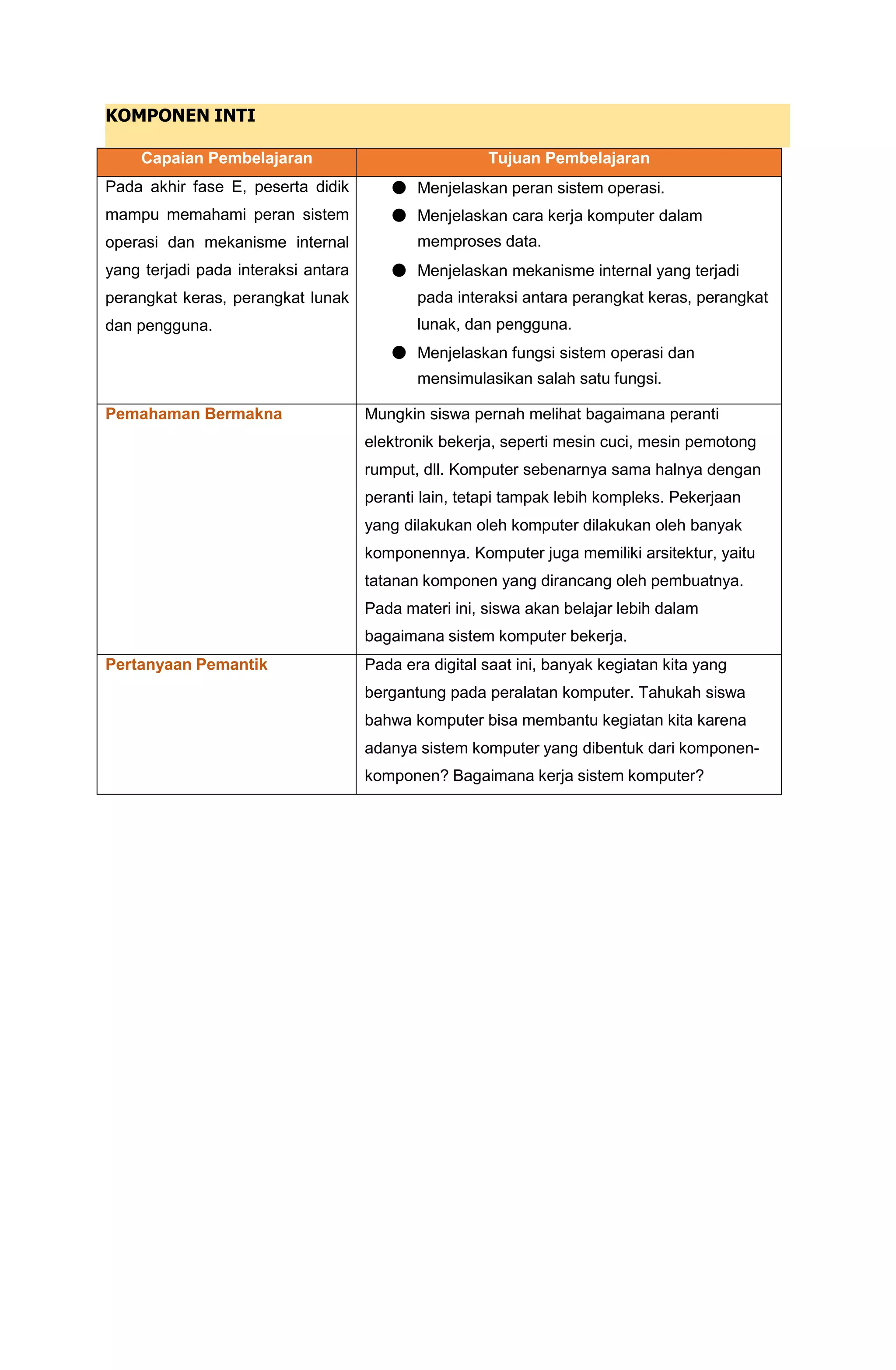 MODUL AJAR INFORMATIKA 3 - SISTEM KOMPUTER.docx MODUL AJAR INFORMATIKA 3 - SISTEM KOMPUTER.docx