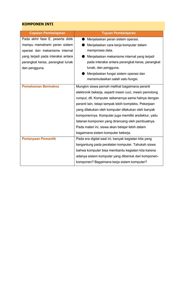 MODUL AJAR INFORMATIKA 3 - SISTEM KOMPUTER.docx