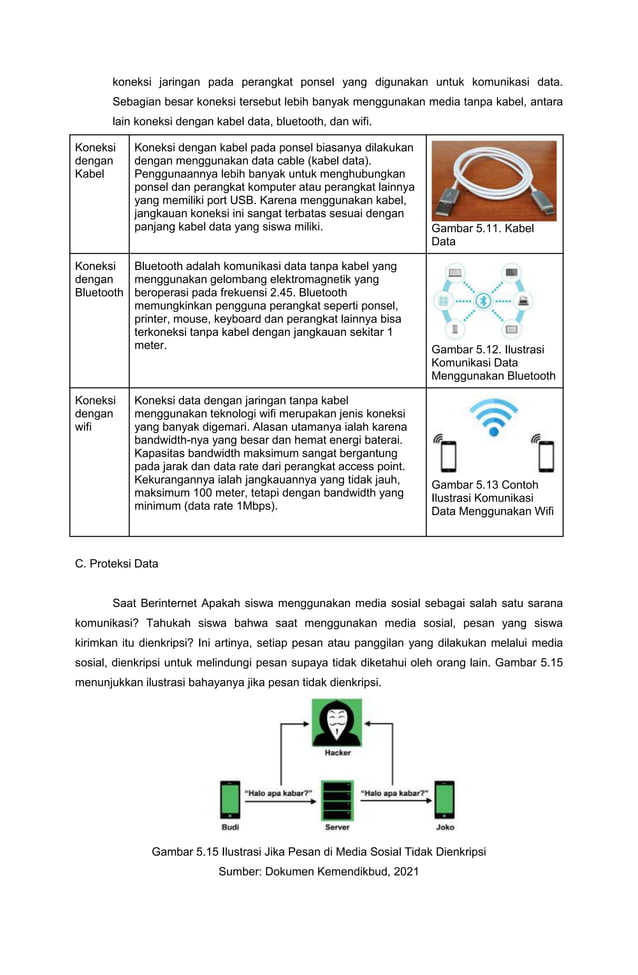 MODUL AJAR INFORMATIKA 4 - JARINGAN KOMPUTER DAN INTERNET.pdf