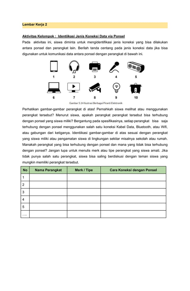 MODUL AJAR INFORMATIKA 4 - JARINGAN KOMPUTER DAN INTERNET.pdf