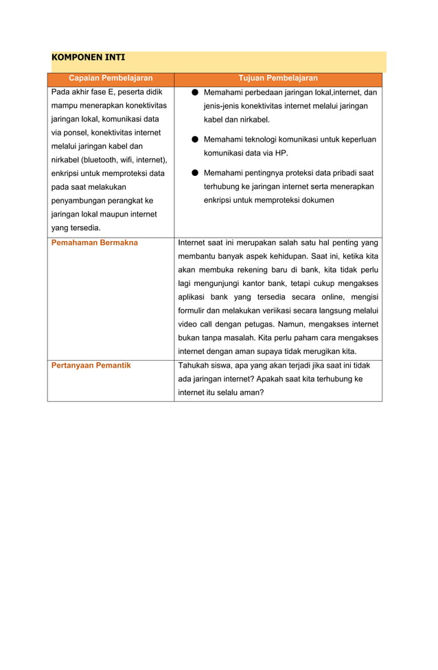MODUL AJAR INFORMATIKA 4 - JARINGAN KOMPUTER DAN INTERNET.pdf