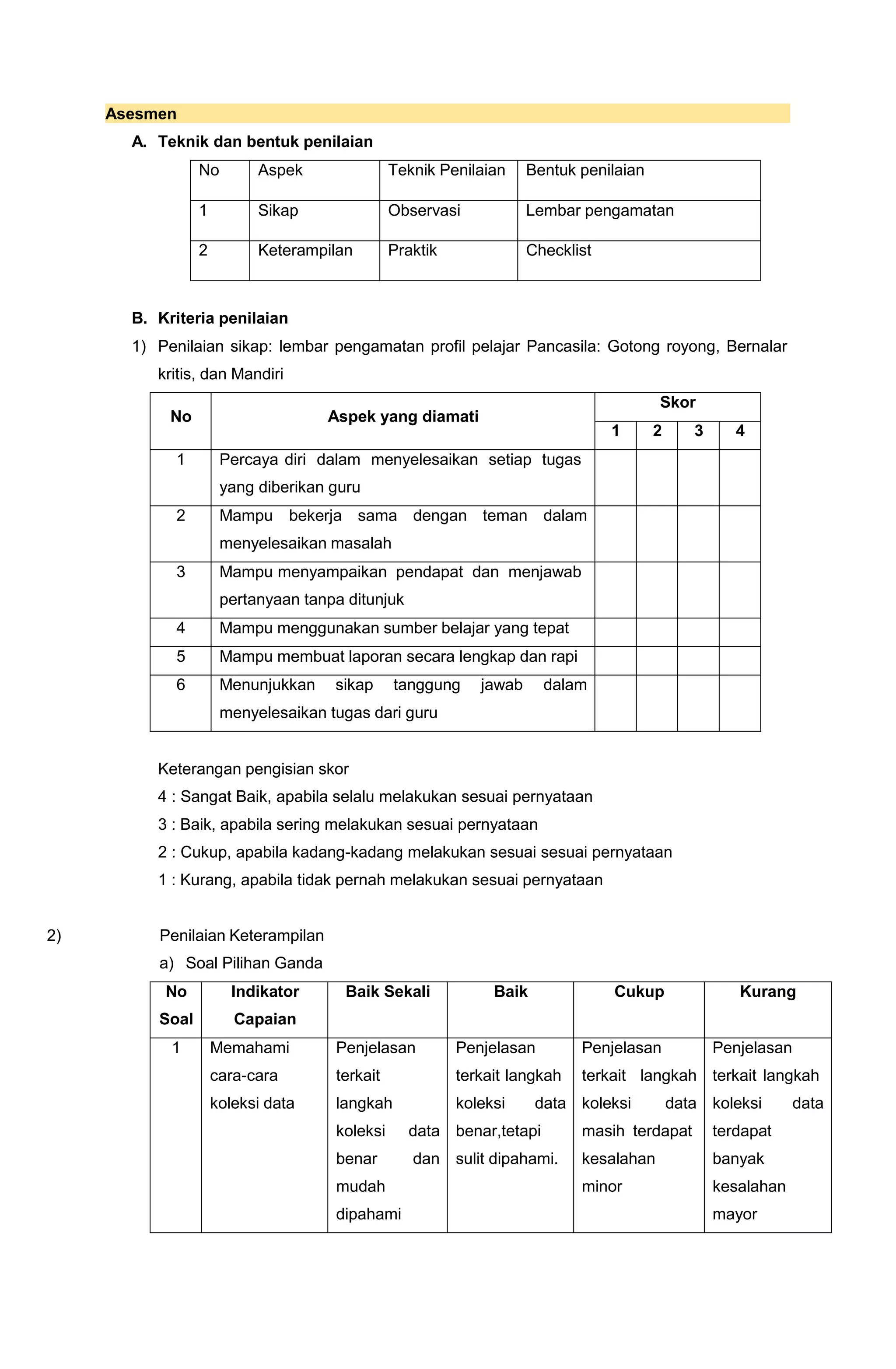 MODUL AJAR INFORMATIKA 5 - ANALISIS DATA.docx