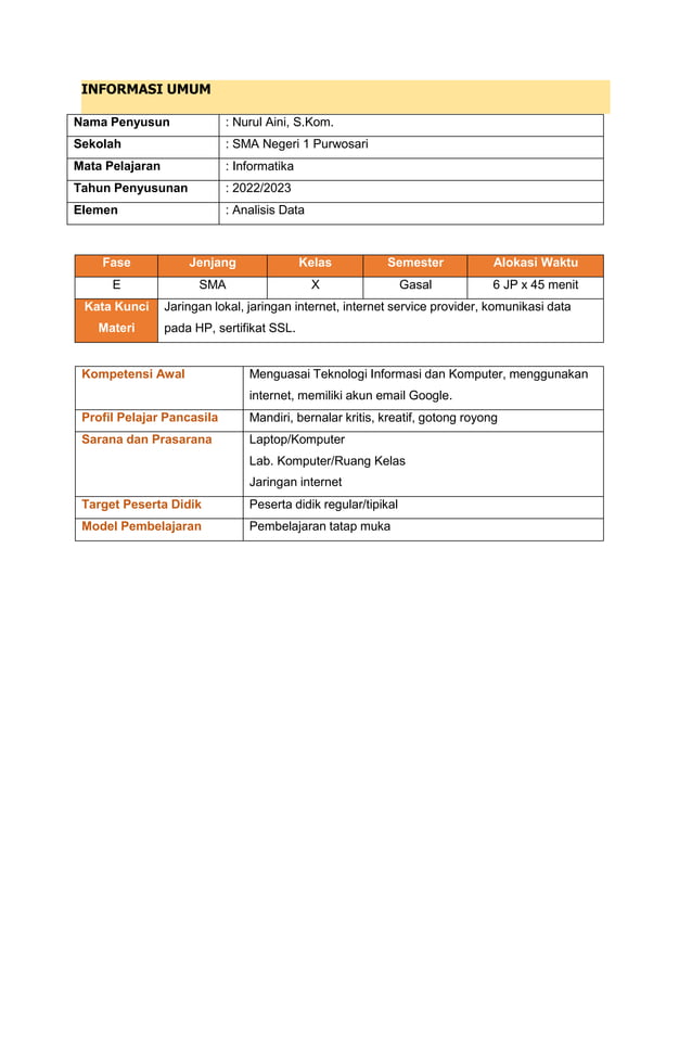 MODUL AJAR INFORMATIKA 5 - ANALISIS DATA.docx