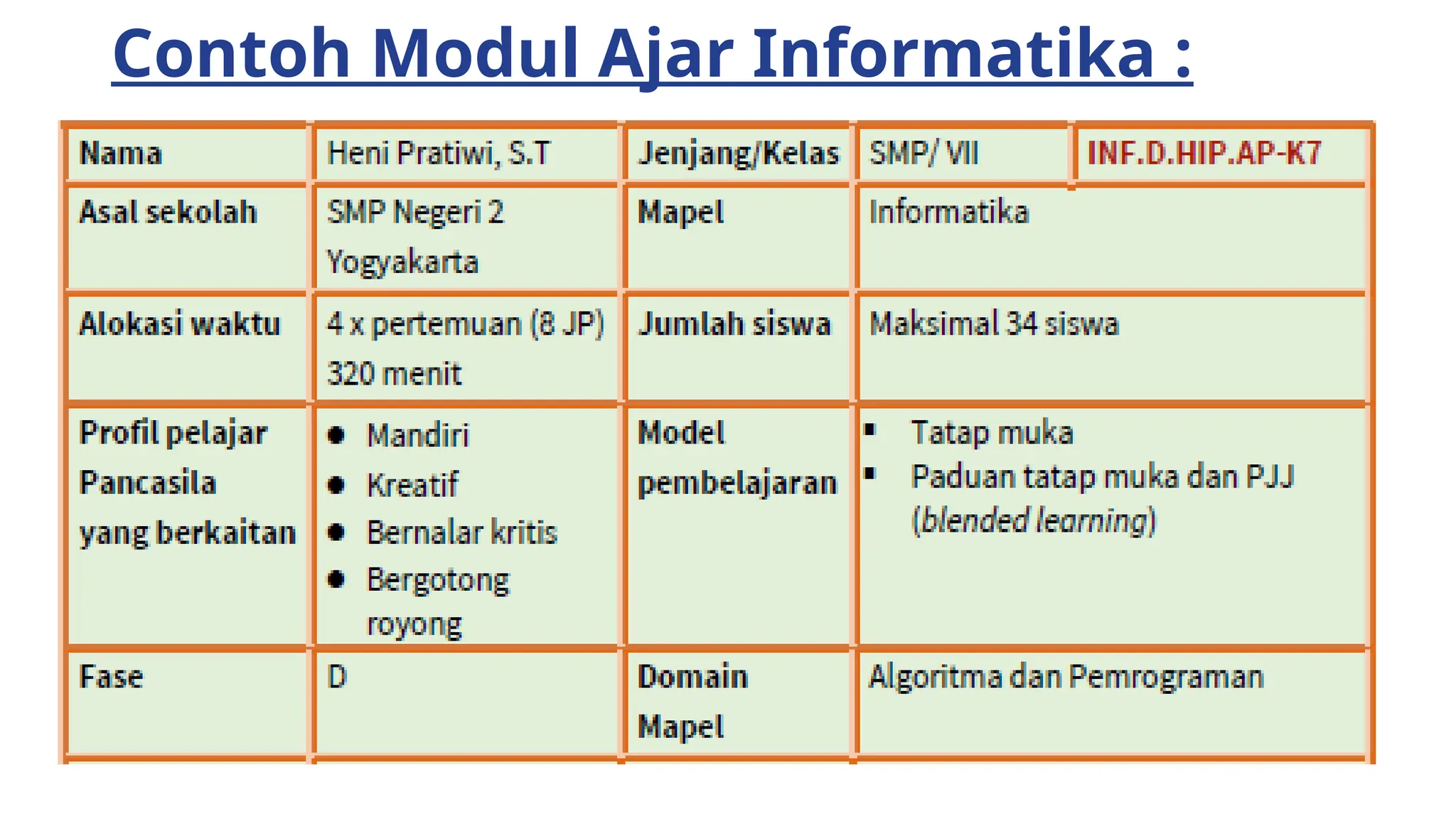 MODUL AJAR INFORMATIKA smp kelas vii.pptx