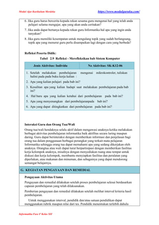 Modul Ajar Informatika Kelas 12 Fase F Kurikulum Merdeka | PDF
