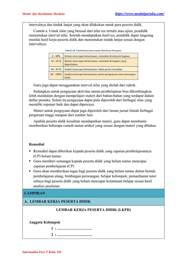 Modul Ajar Informatika Kelas 12 Fase F Kurikulum Merdeka | PDF