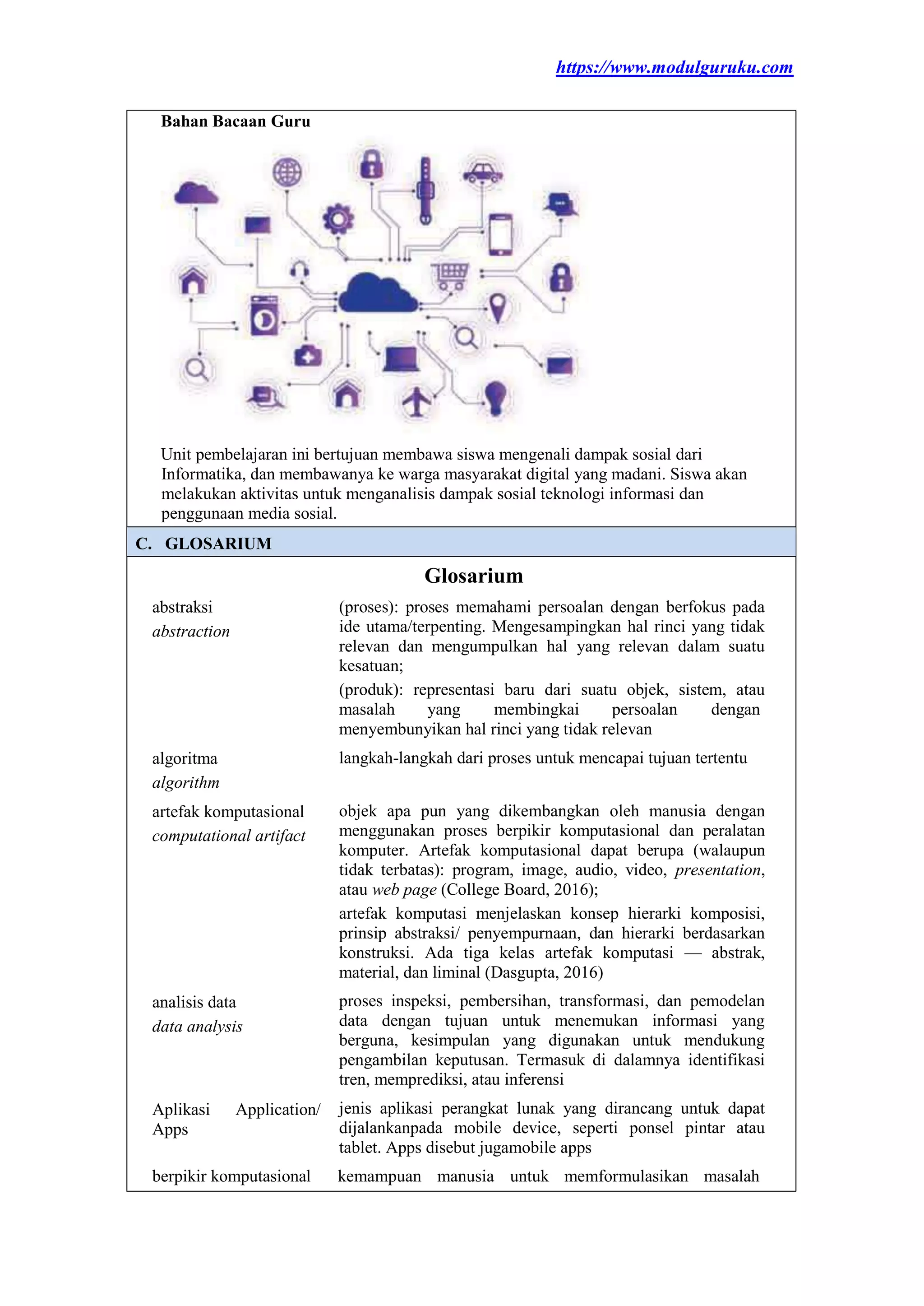 Modul Ajar Informatika Kelas 7 Fase D Bab 8 | DOCX
