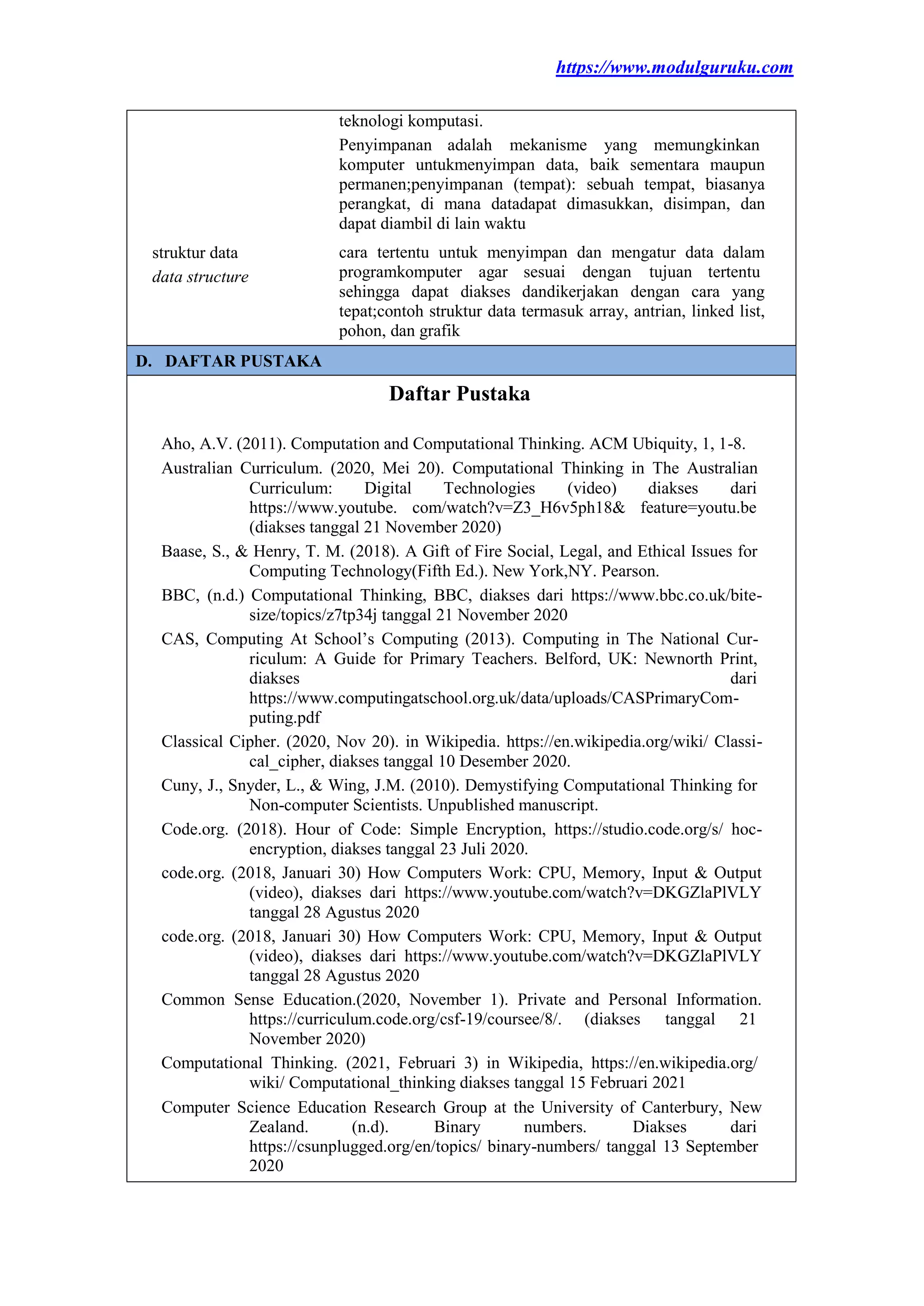 Modul Ajar Informatika Kelas 7 Fase D Bab 8 | DOCX
