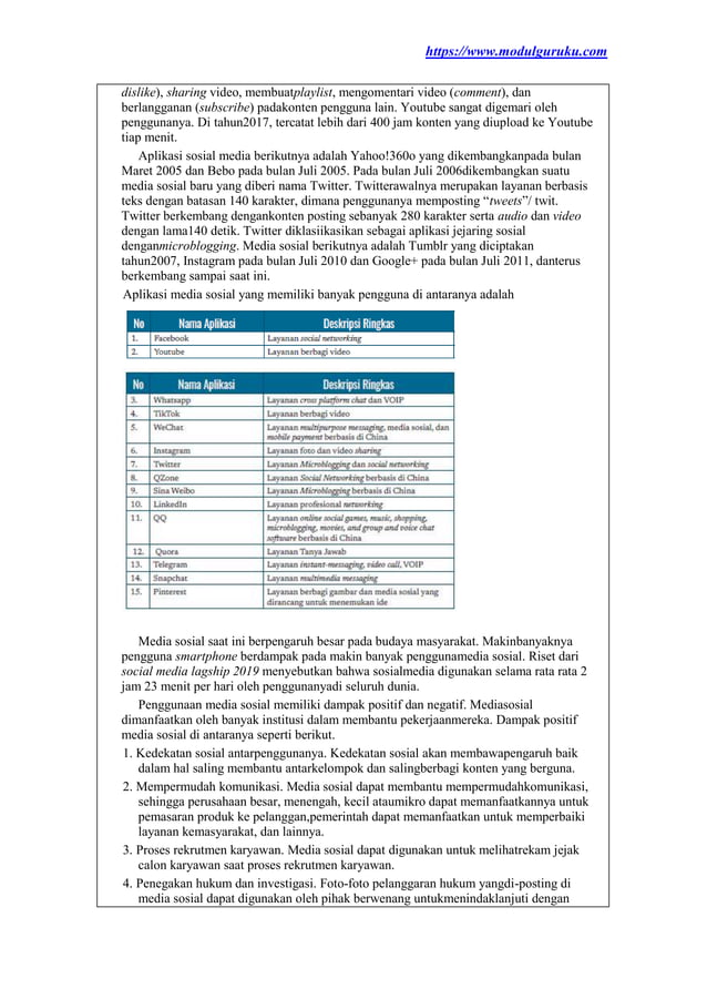 Modul Ajar Informatika Kelas 7 Fase D Bab 8 | DOCX