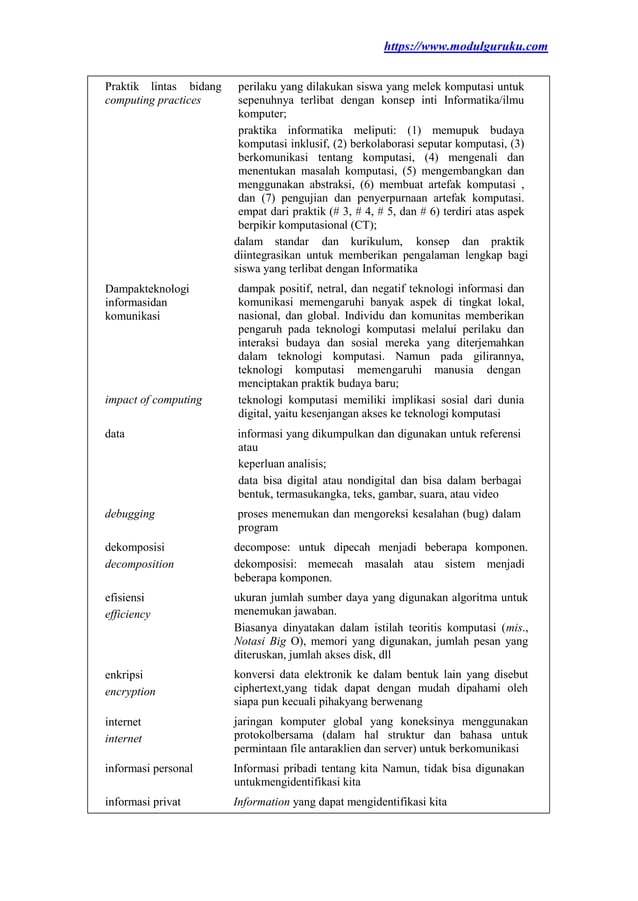 Modul Ajar Informatika Kelas 7 Fase D Bab 8 | DOCX