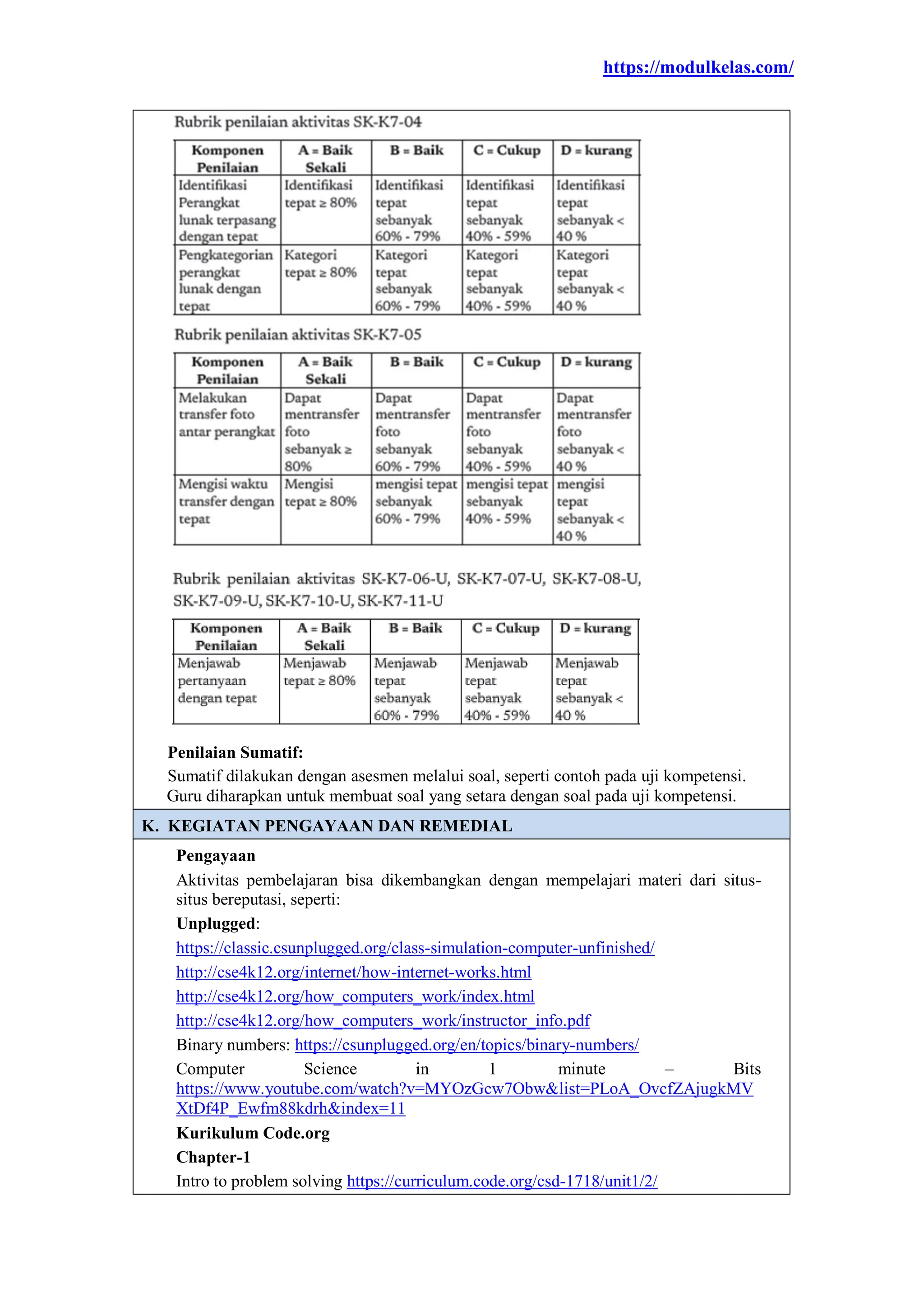 Modul Ajar Informatika Kelas 7 Fase D Kurikulum Merdeka | PDF