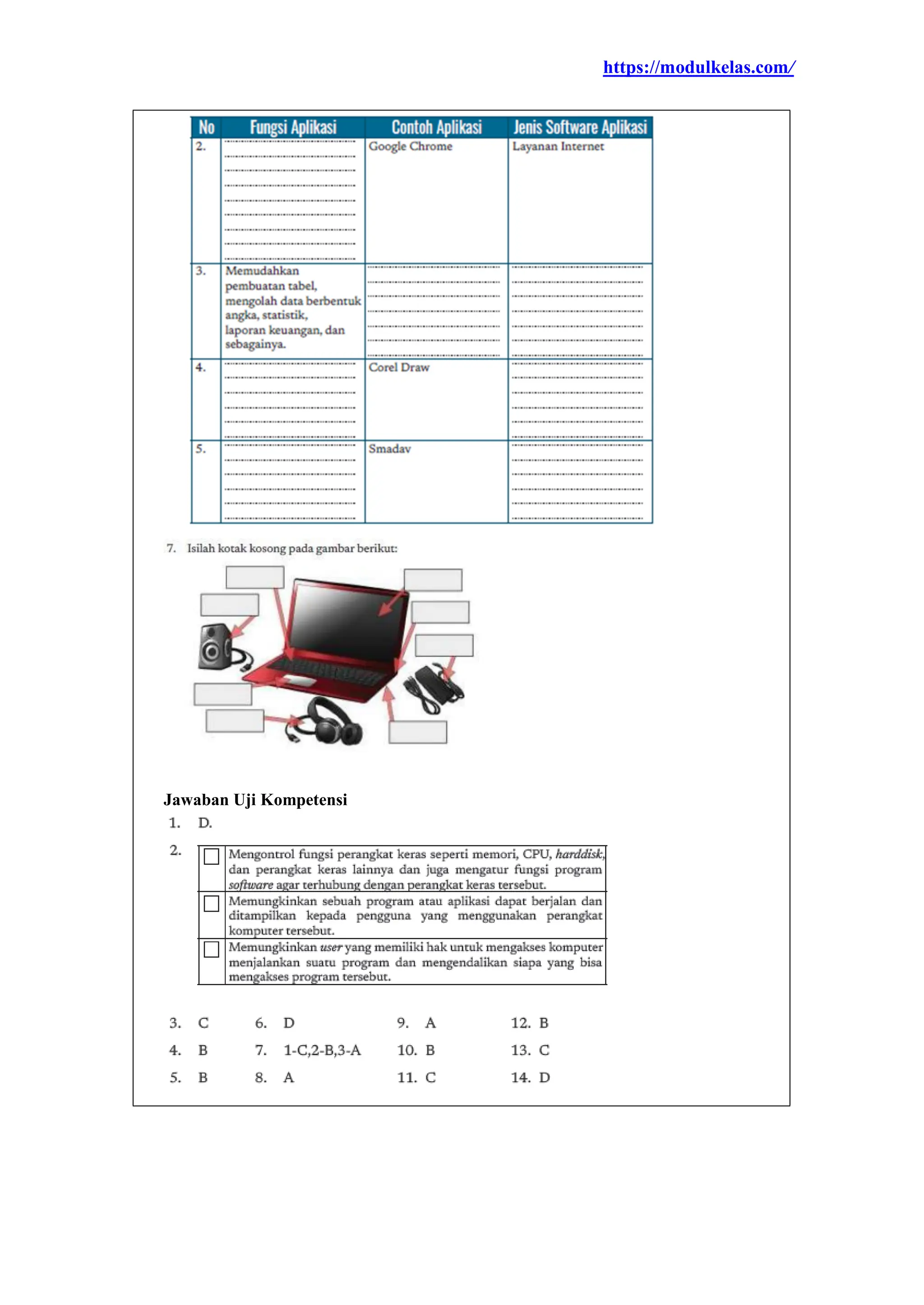 Modul Ajar Informatika Kelas 7 Fase D Kurikulum Merdeka | PDF