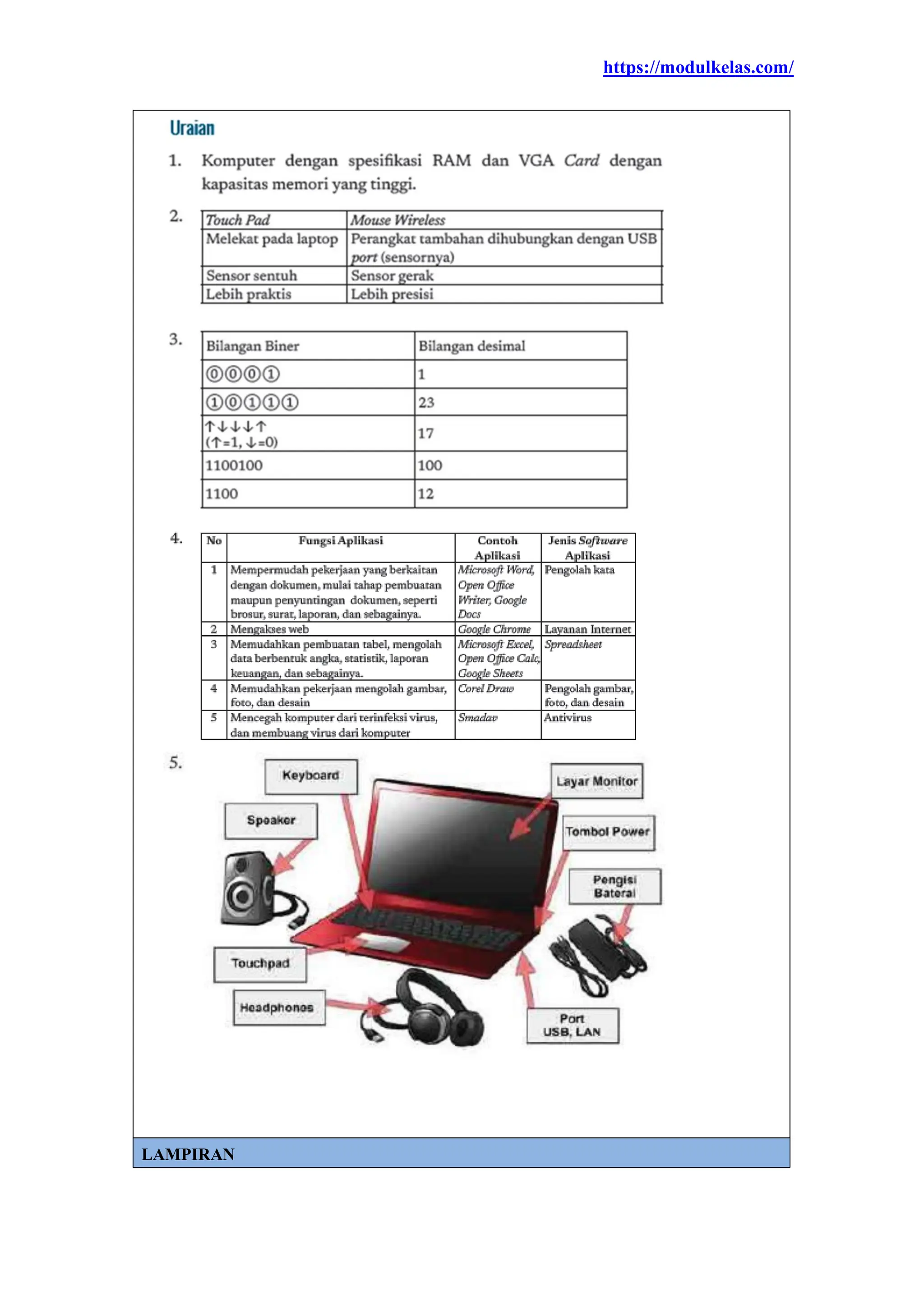 Modul Ajar Informatika Kelas 7 Fase D Kurikulum Merdeka | PDF