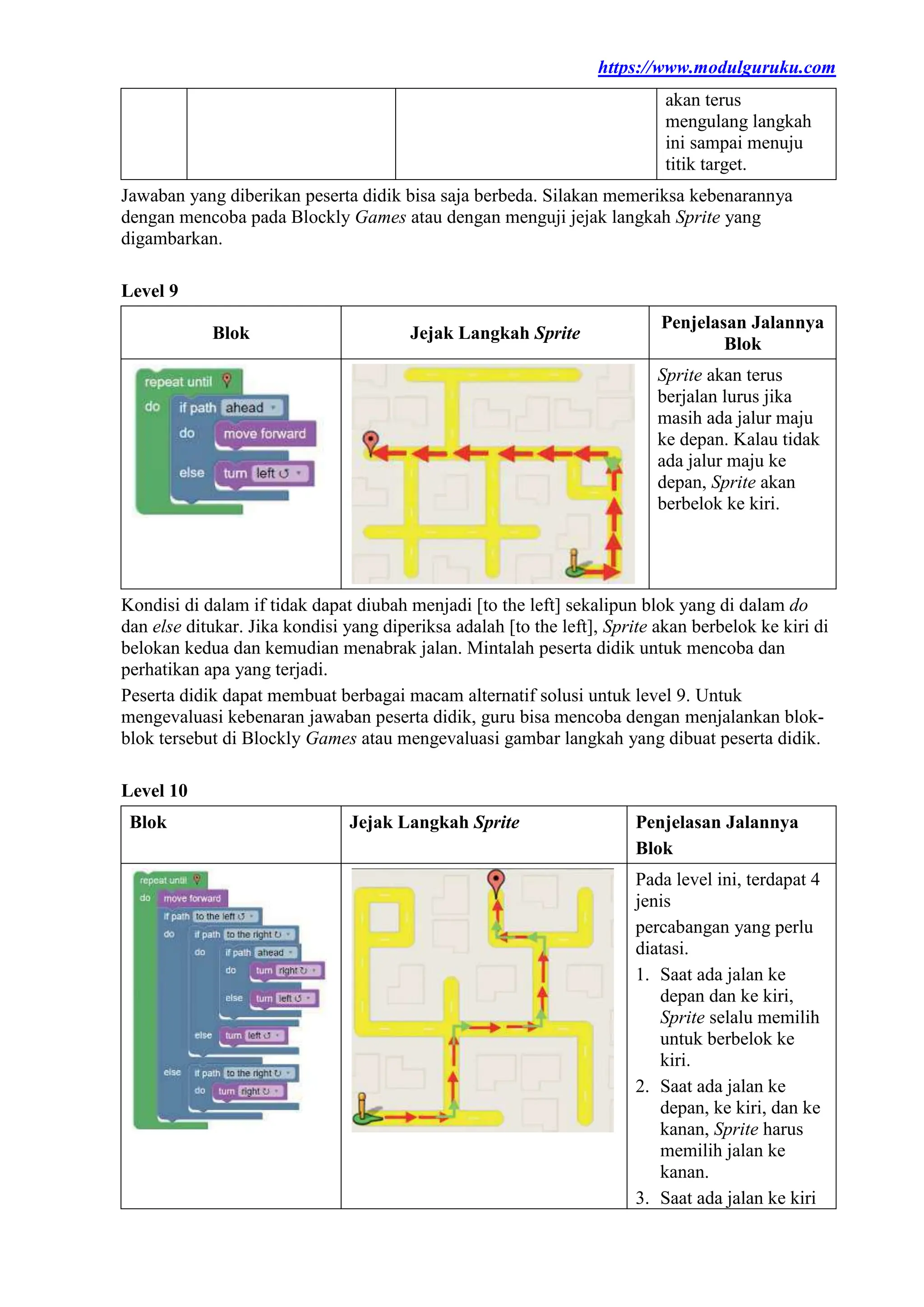 Modul Ajar Informatika Kelas 8 SMP Fase D | DOCX