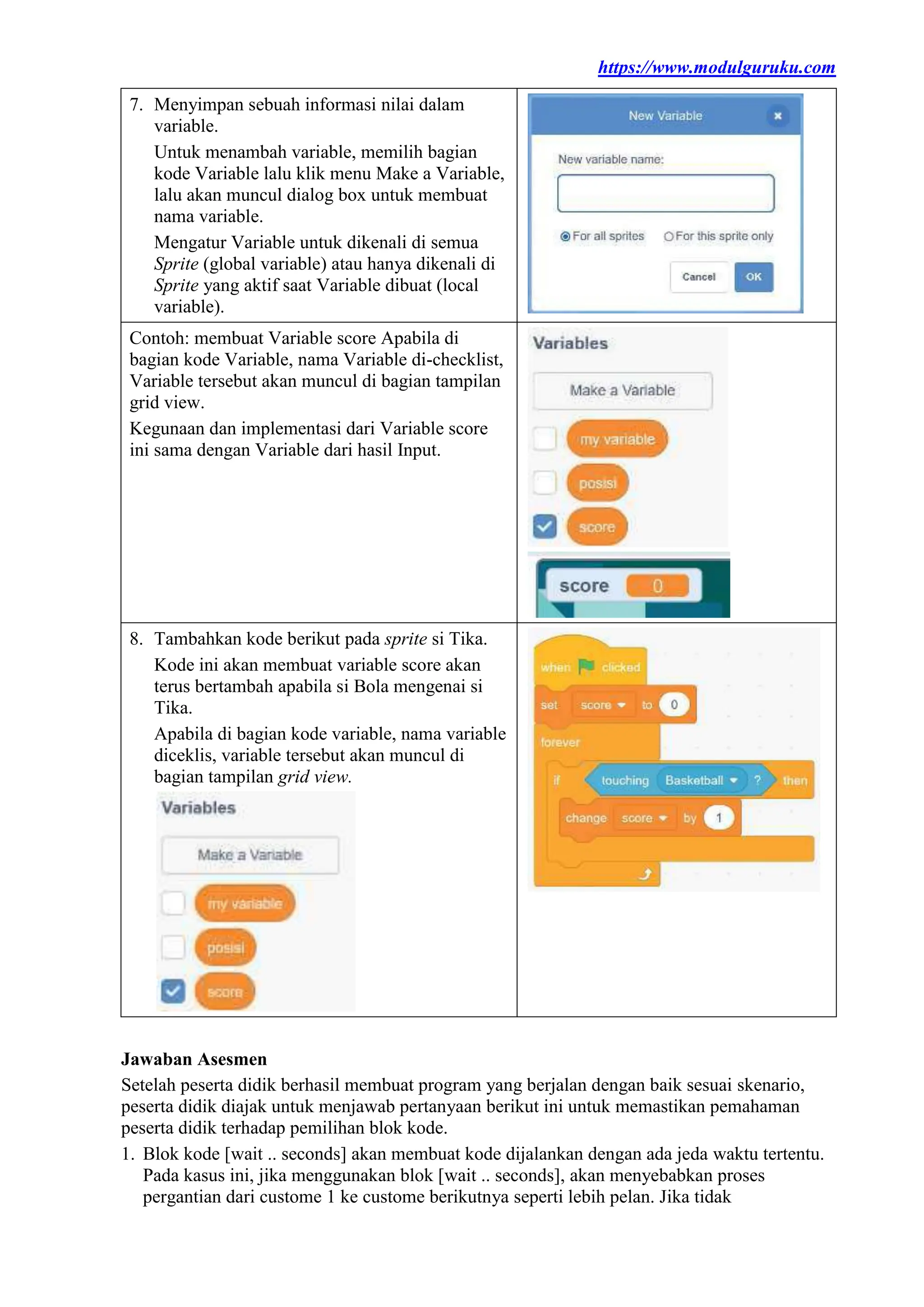 Modul Ajar Informatika Kelas 8 SMP Fase D | DOCX