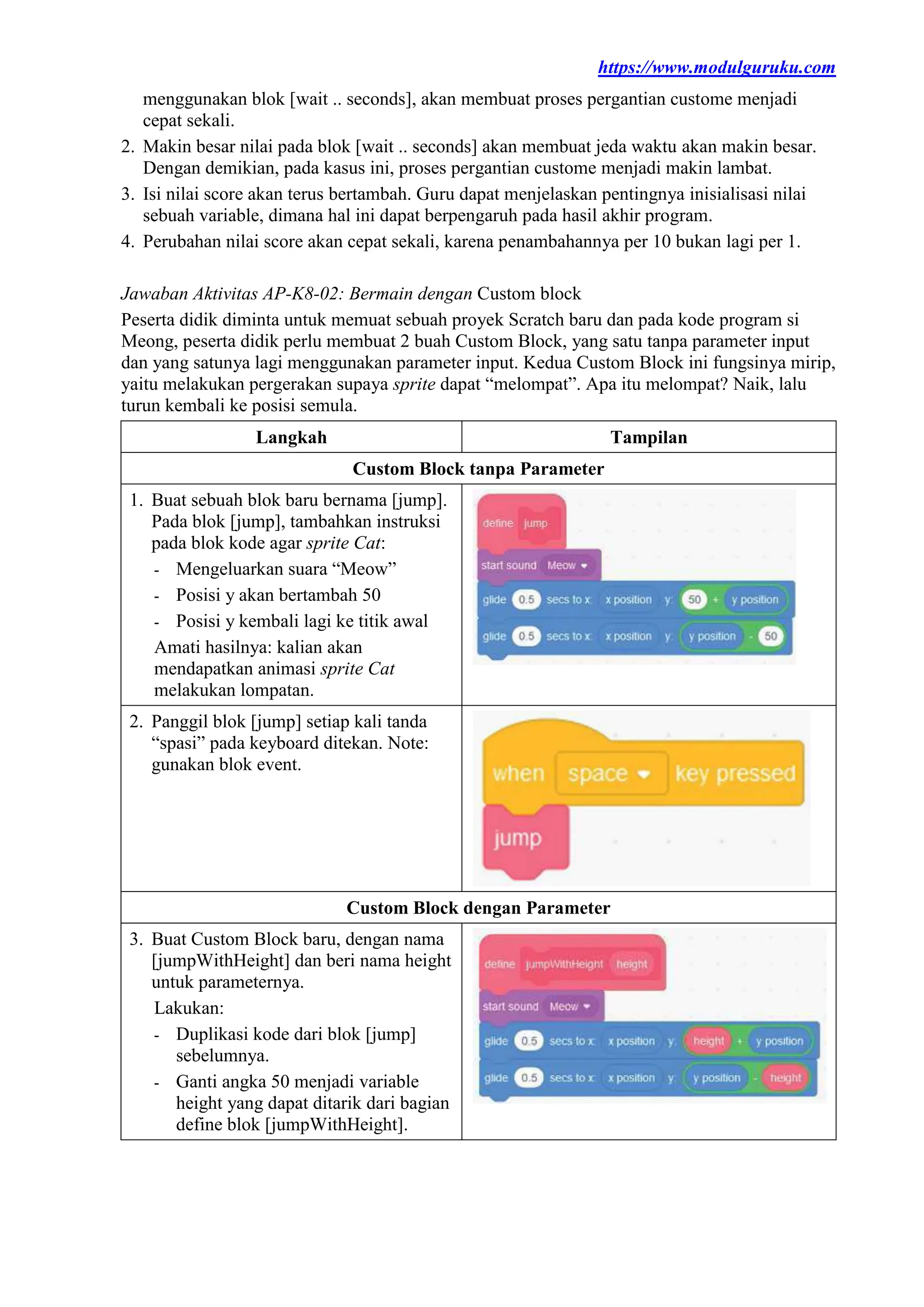 Modul Ajar Informatika Kelas 8 SMP Fase D | DOCX