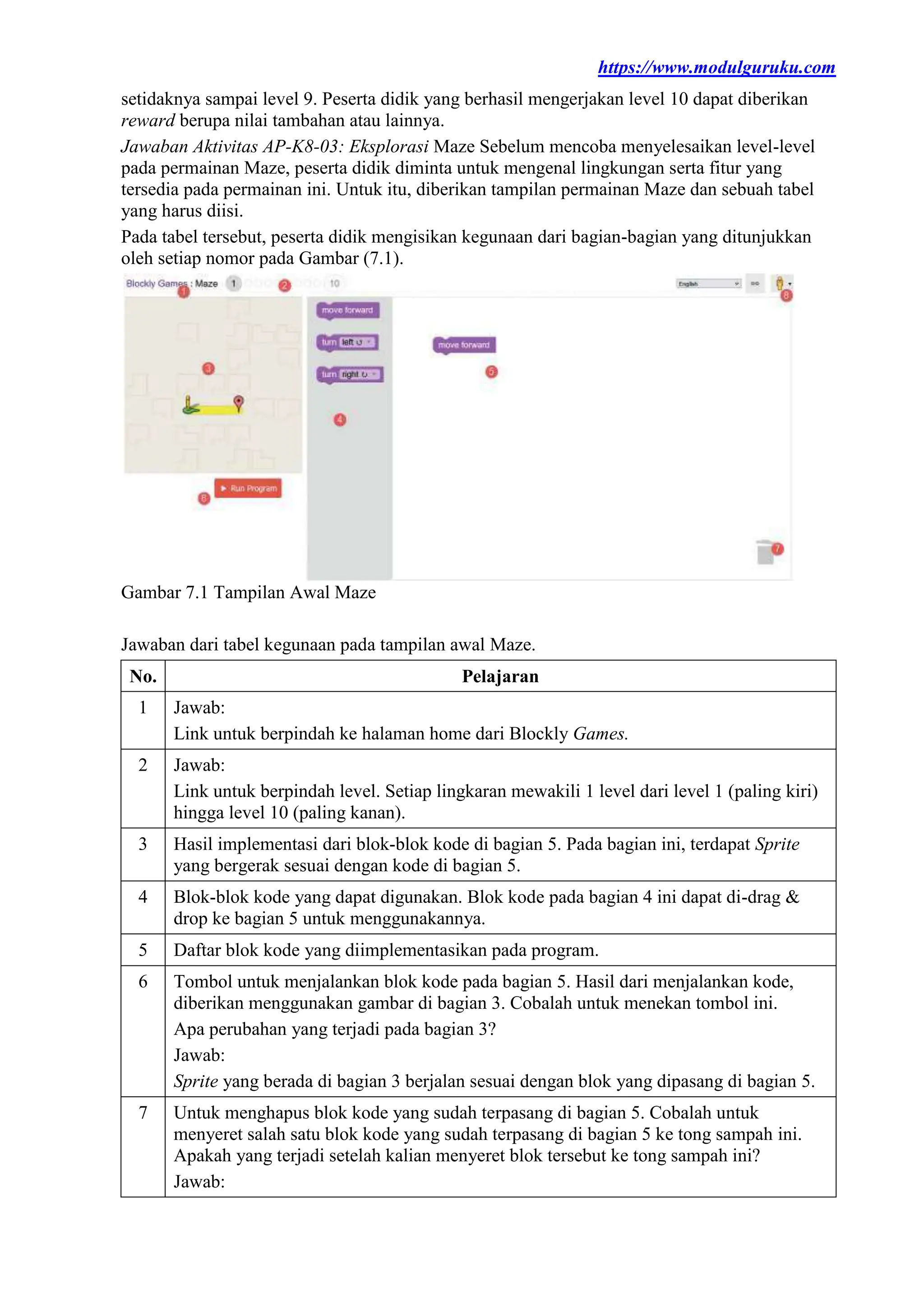 Modul Ajar Informatika Kelas 8 SMP Fase D | DOCX
