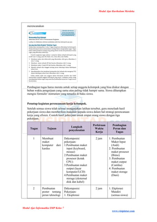 Modul Ajar INFORMATIKA SMP KELAS 7 KURMER.docx