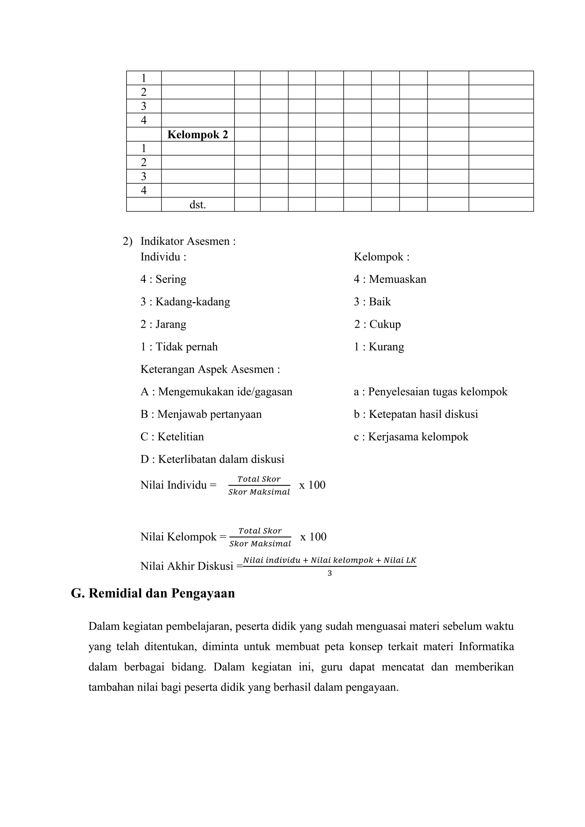 MODUL AJAR INFORMATIKA (Teknologi Informasi dan Komunikasi).docx