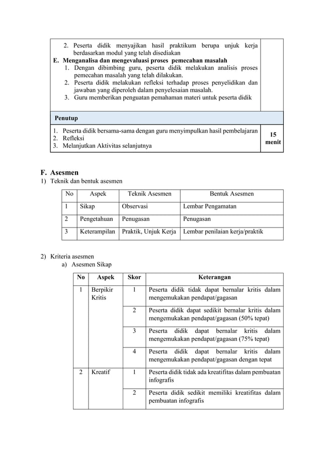 MODUL AJAR INFORMATIKA (Teknologi Informasi dan Komunikasi).docx